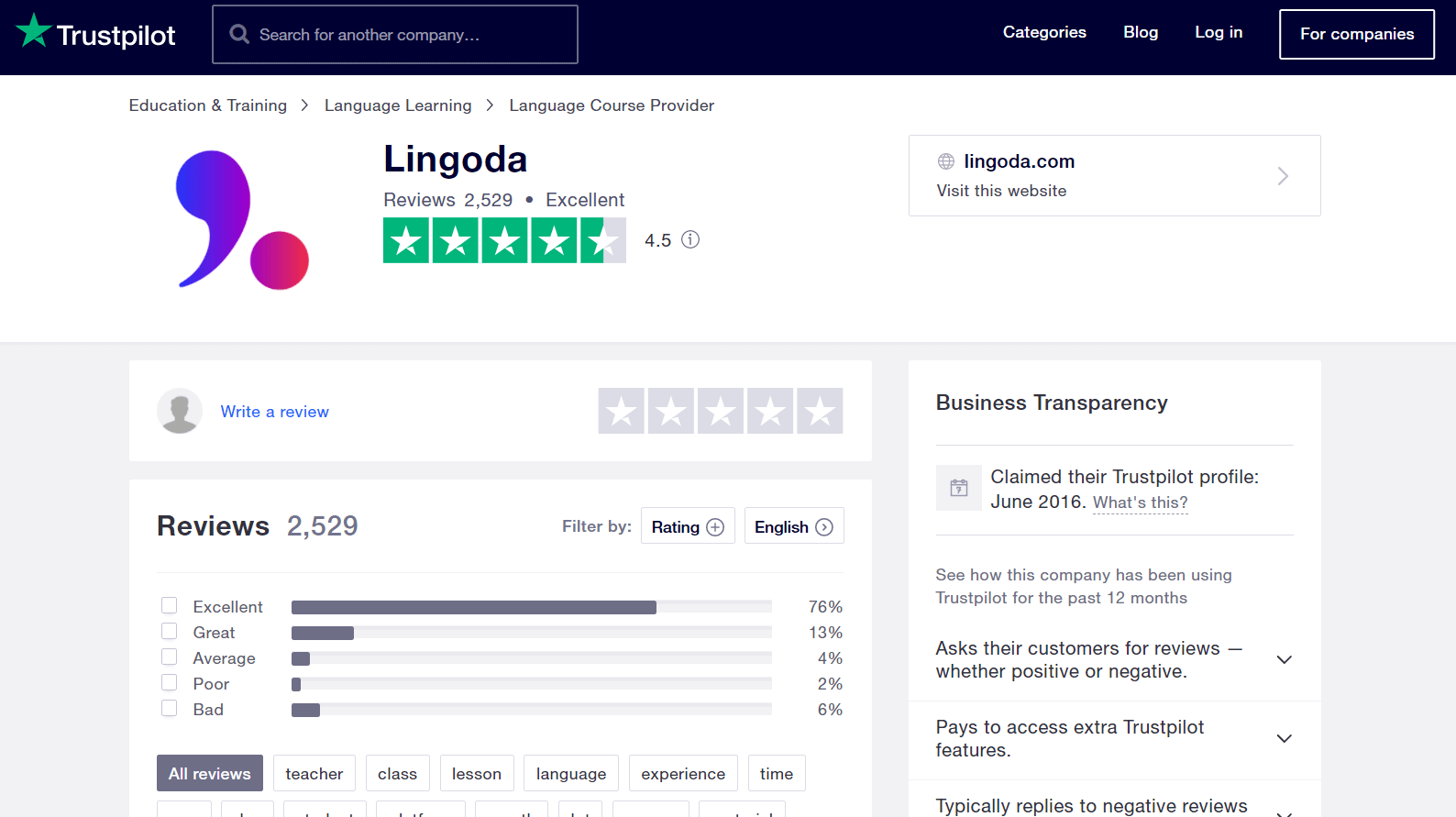 Lingoda Review – The Online Language School | The French Street
