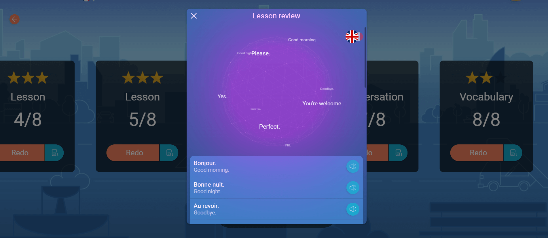 Mondly Review – Good But Could Be Better | The French Street